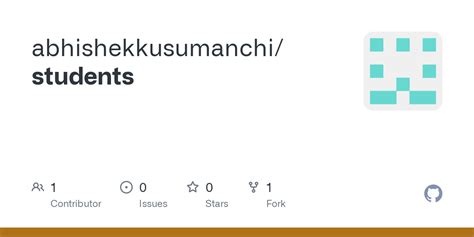 GitHub Abhishekkusumanchi Babes
