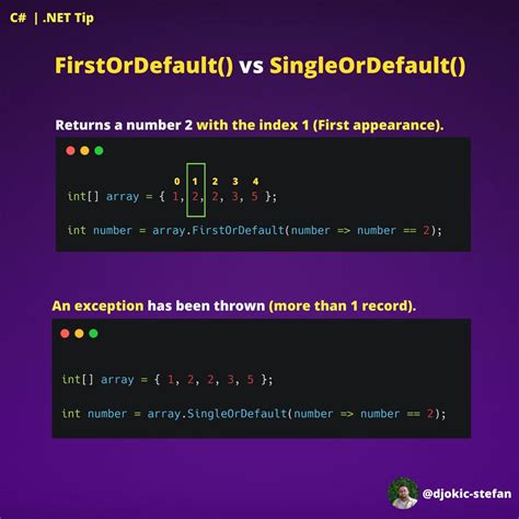 Stefan Đokić On Linkedin Softwareengineer Dotnet Entityframework 30 Comments