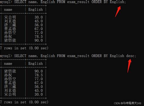 Mysql的增删改查mysql新增 Csdn博客
