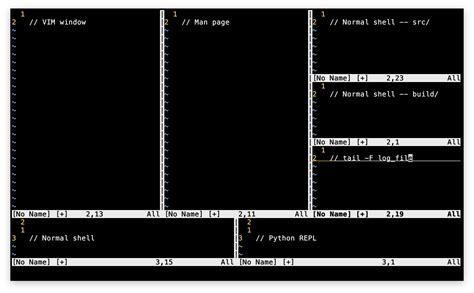 In Split Layout Mode Opening N Splits In The Same Orientation Horizontal Vertical Should