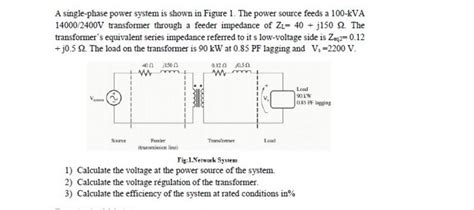 Solved A Single Phase Power System Is Shown In Figure 1 The
