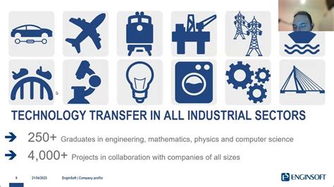 Maplesim Per Lingegneria Alla Scoperta Della Web Handling Library