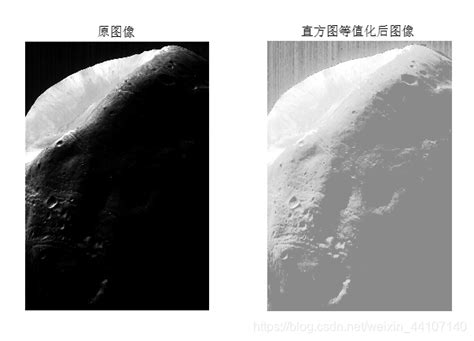 计算机图像处理实验四：图像对比度调整（matlab）用matlab对图像进行常见的非线性变换并加以分析对比。 Csdn博客