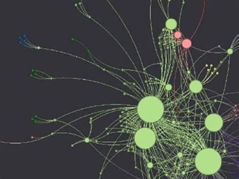 Nvidia Rapids Cugraph Making Graph Analysis Ubiquitous Zdnet