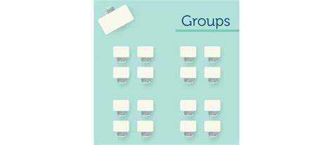 Effective Classroom Seating Arrangements How To Improve Learning