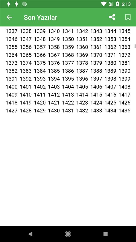 android webview goes blank after 6068 chars but scrolling stack