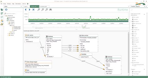 OPC Router Zebra打印机驱动 OPC UA SQL Server与斑马打印机连接通讯 OPC通讯平台