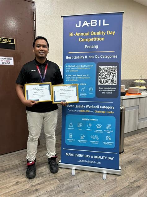 I Am Proud To Announce That I Received Two Awards Last Month During