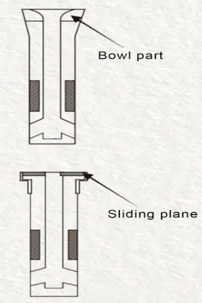 Lower Nozzle Typical Characteristic Values Of The Junction