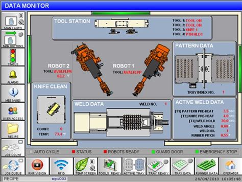 Smart Controls MPI Systems