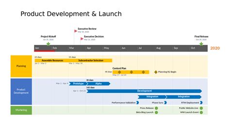Office Timeline Software Reviews Demo Pricing 2024 Office Timeline Software Reviews Demo Pricing 2024