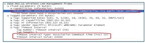 Security Association Sa Teardown Protection Part 1 Hitch Hikers Guide To Learning