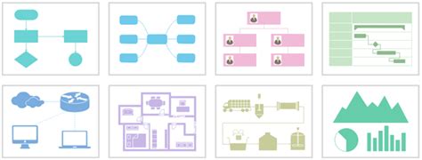 What Are The Best Uml Tools For Macos Quora