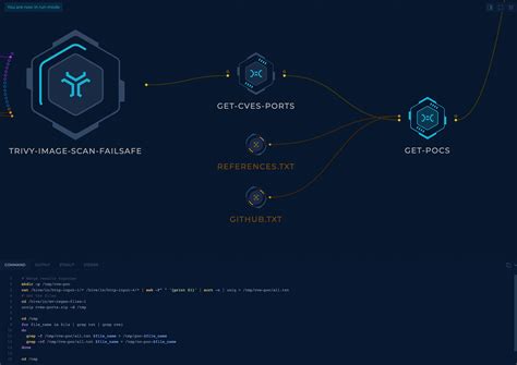 automated container security scans of docker images