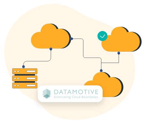 Vmware To Aws Migration Comprinno