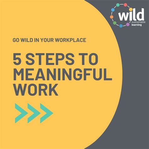 Wild Learning On Linkedin Futureofwork Learning4 Selfleadership