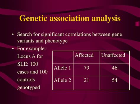 Ppt Association Analysis Powerpoint Presentation Free Download Id