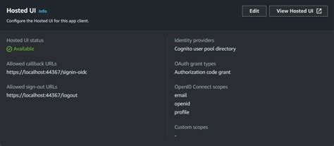 Securing Digital Identities Streamlining Authentication With Aws