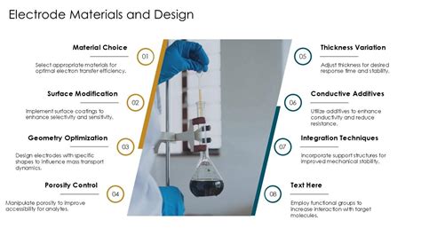 Diffusion Vs Convection Voltammetry Ppt Structure Acp Ppt Example