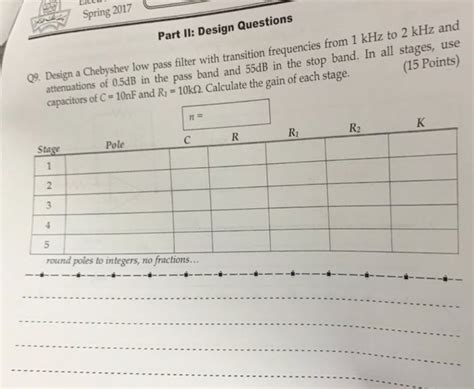 Solved Part Ii Design Questionsq9 ﻿design A Chebyshev Low