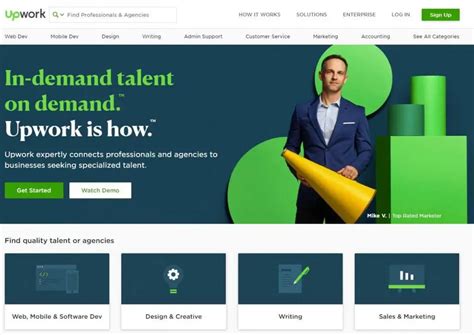 11 Best Crowdsourcing Platforms That Make Innovation Happen