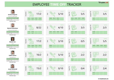 Employee Bonus Excel Template Incentive Plan Calculation Spreadsheet