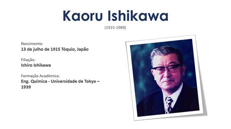 Gestão Da Qualidade Kaoru Ishikawa Youtube