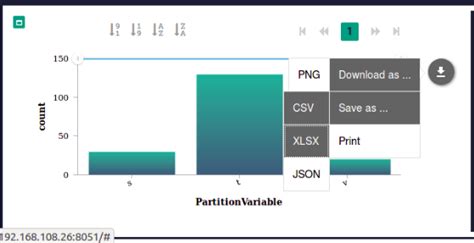 Overlap In Export Menu Issue · Issue 240 · Amchartsamcharts3 · Github