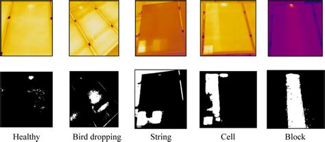 Scientist Develops Machine Learning Method To Identify Faulty Solar