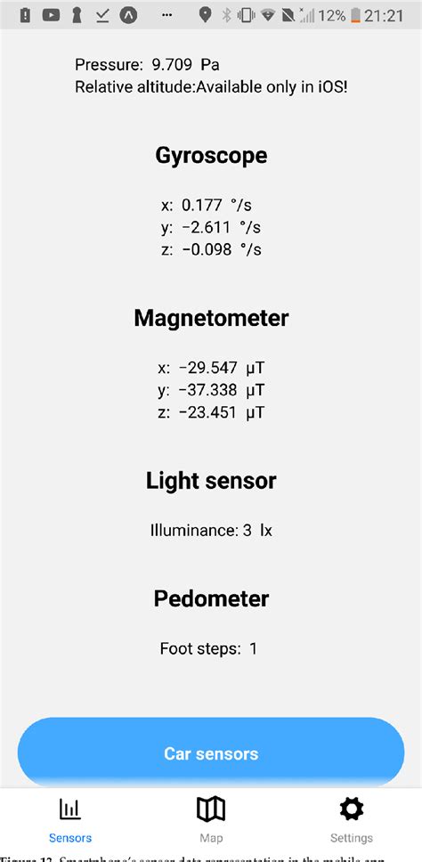figure 13 from a modular in vehicle c its architecture for sensor data