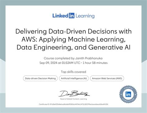 Janith Prabhanuka On Linkedin Certificate Of Completion