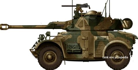 Eland Armoured Car Tank Encyclopedia