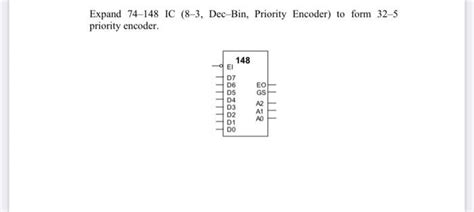 Expand 74 148 Ic 8 3 Dec Bin Priority Encoder To Expand 74 148 Ic 8 3 Dec Bin Priority Encoder To