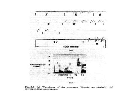 speech processing basics pptx