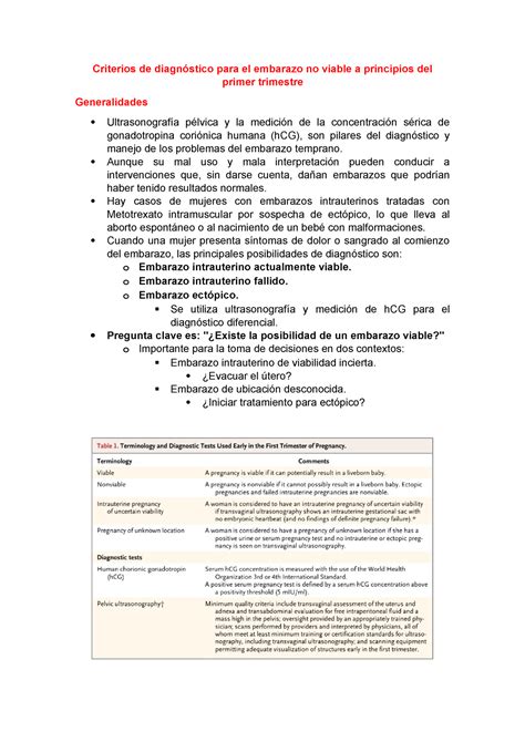 Criterios De Diagnóstico Para El Embarazo No Viable A Principios Del