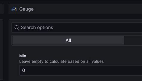 Prometheus Showing Memory Utilization In Grafana Dashboard Stack