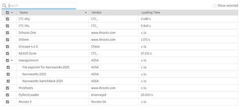 Dynamo Crashing In Revit 2025 Python Versioning Revit Dynamo