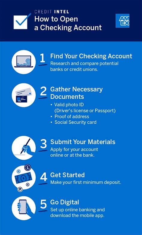 How To Open A Checking Account