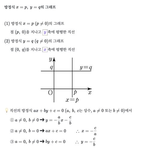 중2 1 일차함수의 그래프 직선의 방정식 정리 개념 공식 문제 수학대왕