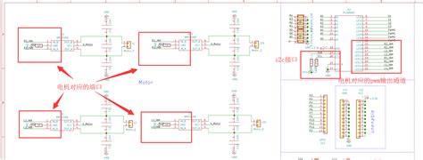 Micropython 第一辆小车bpicar 〖香蕉派 Bpibit And Webduino And Arduino Steam