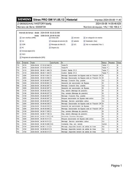 Anexo 1 Registro Histórico Al1 Sitras Pro Ser25 Sma Pdf