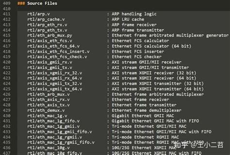 Github以太网开源项目verilog Ethernet代码阅读与移植二 知乎