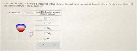 Solved This Sketch Of A Neutral Molecule Is Shaded Red Or Chegg