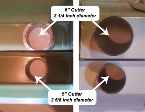 How To Measure 5 Or 6 Inch Gutters At Paige Cremean Blog