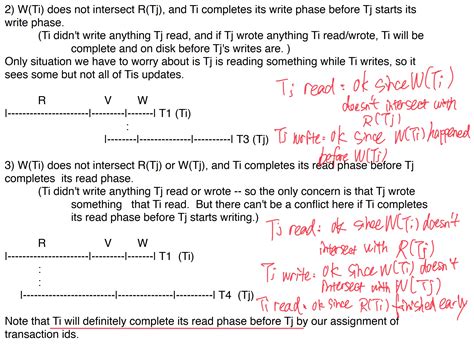 Optimistic Concurrency Control Allen Shao