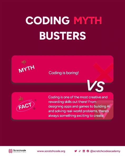 Mythbusted Creativecoding Everyonecancode Scratchcodeacademy