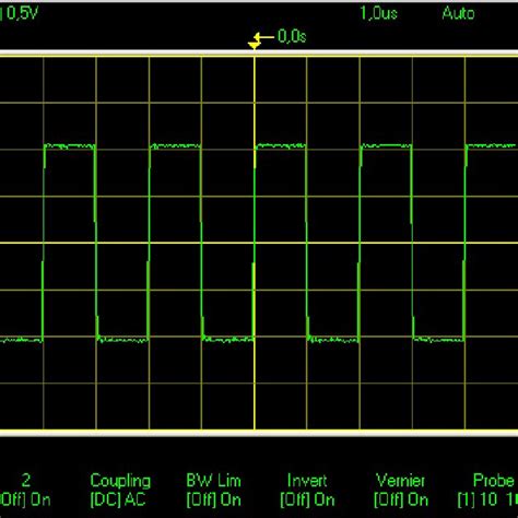 Square Wave Signal From The Function Generator Displayed Using The Download Scientific Diagram