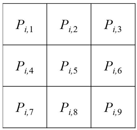 enhanced embedding capacity for data hiding approach based on pixel