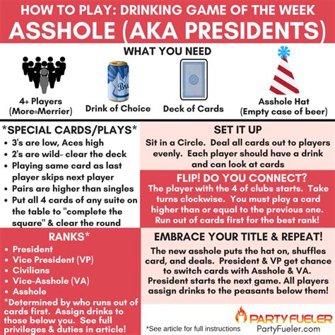Drinking Games Drinking Games For Parties Drinking
