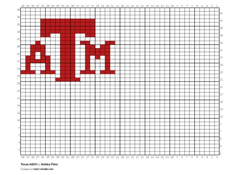 Texas Aandm By Ashley Flinn Chart Minder